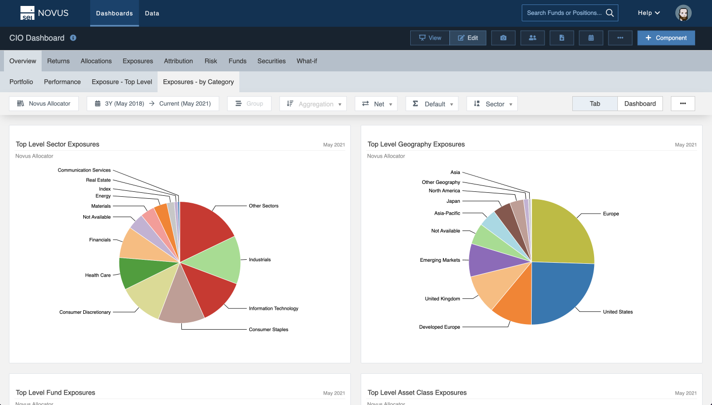 Portfolio Intelligence | SEI Novus